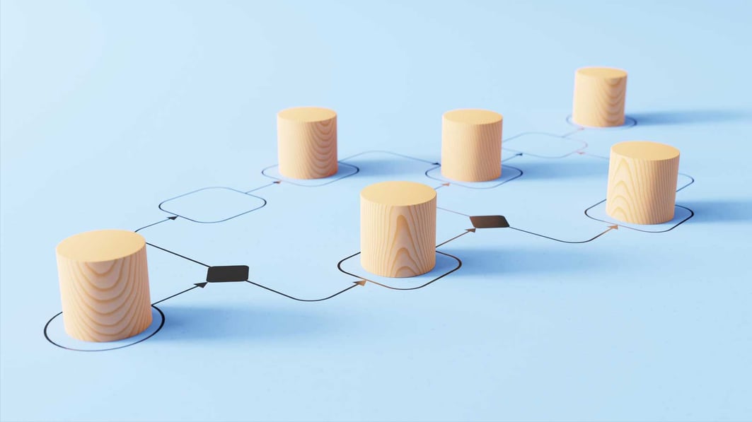 Material Flow Analysis: towards the circular economy