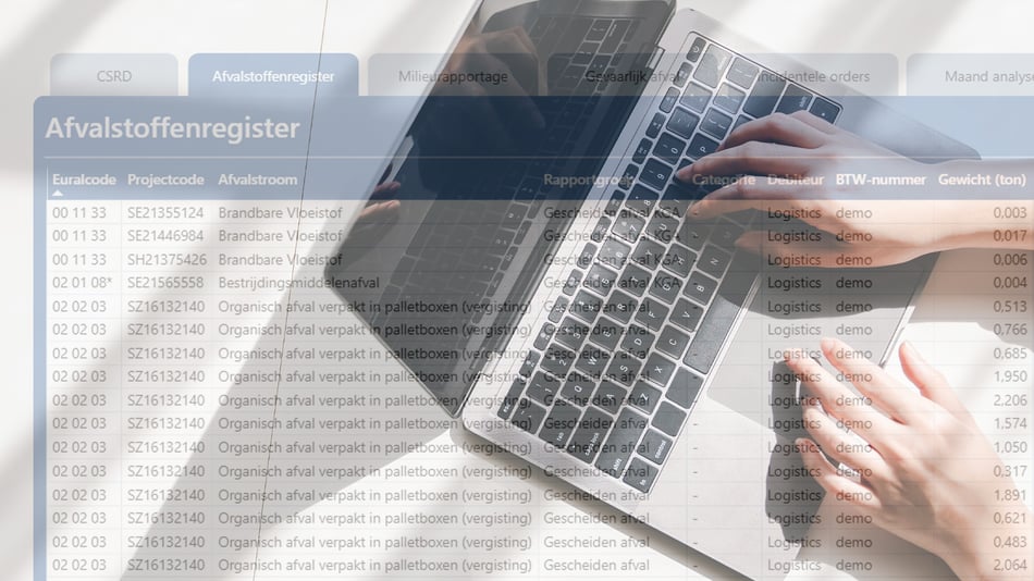 Ladder of Lansink: explanation and significance for the circular economy