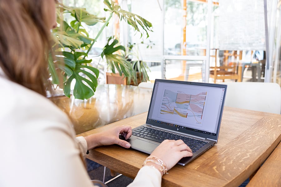 Material Flow Analysis (MFA): understanding material use and waste