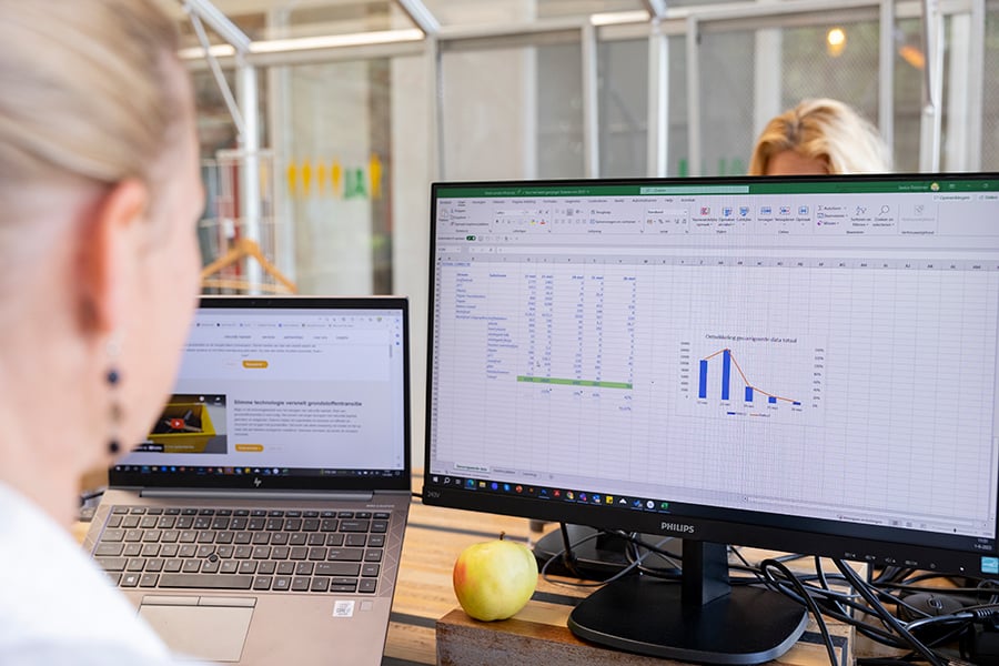 The waste scan: save costs while increasing your sustainability