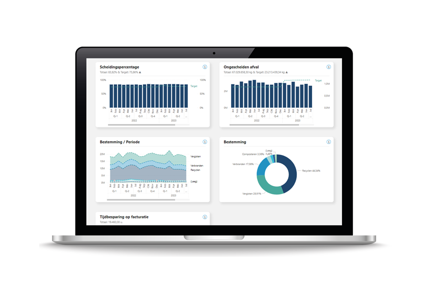 Recycling: the advantages and disadvantages at a glance