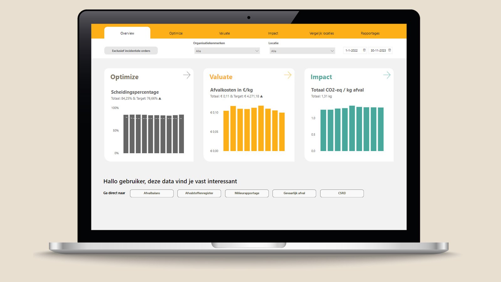 Milgro launches new version of waste and resources dashboard