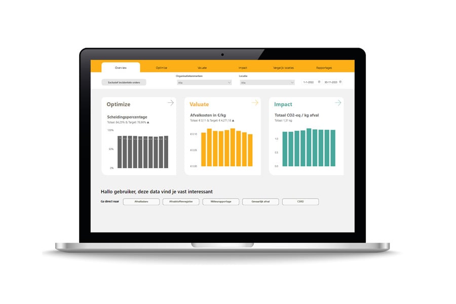 Overview of sustainability performance with reporting and dashboarding