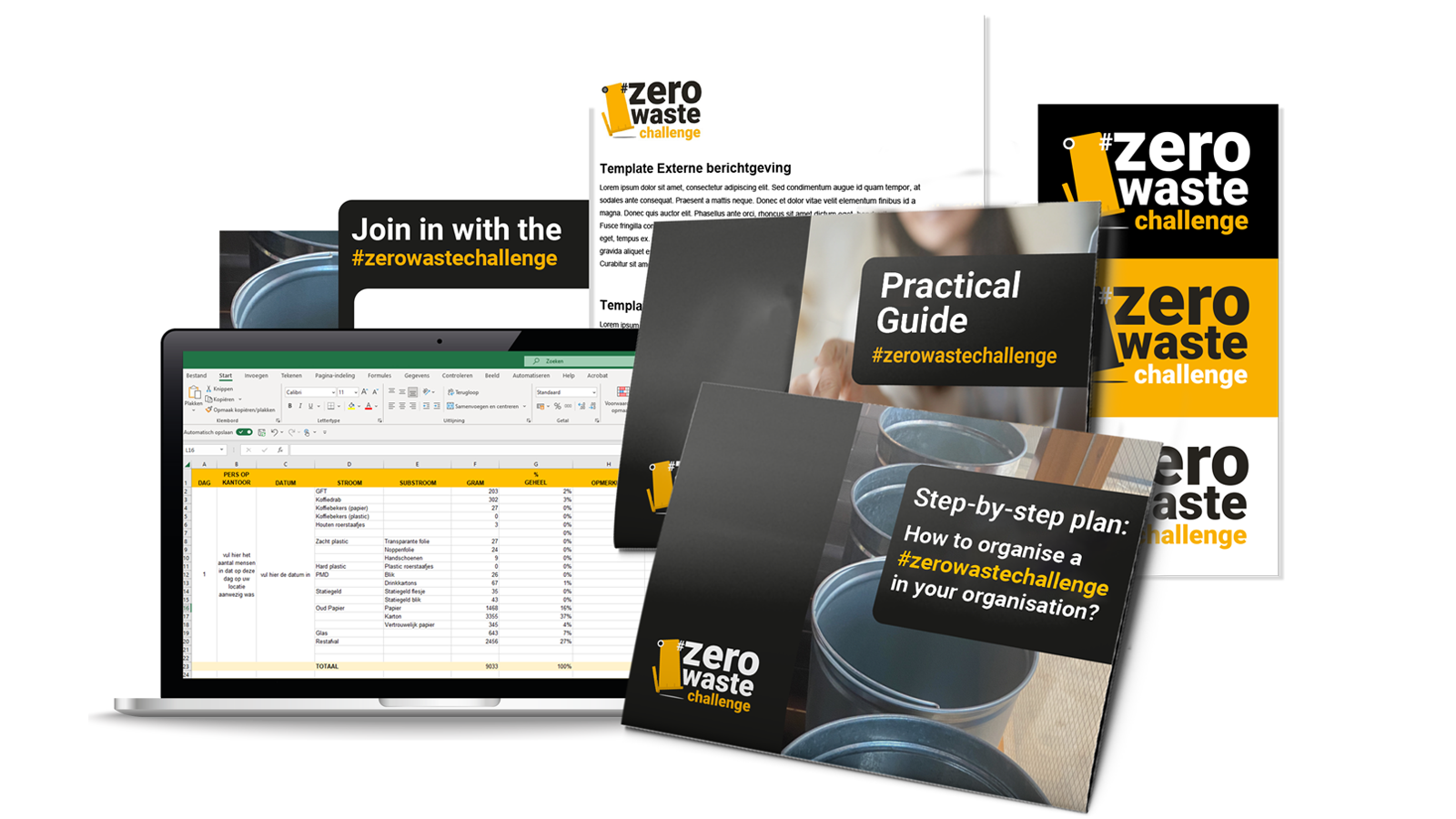 What is SUP and the associated directive?